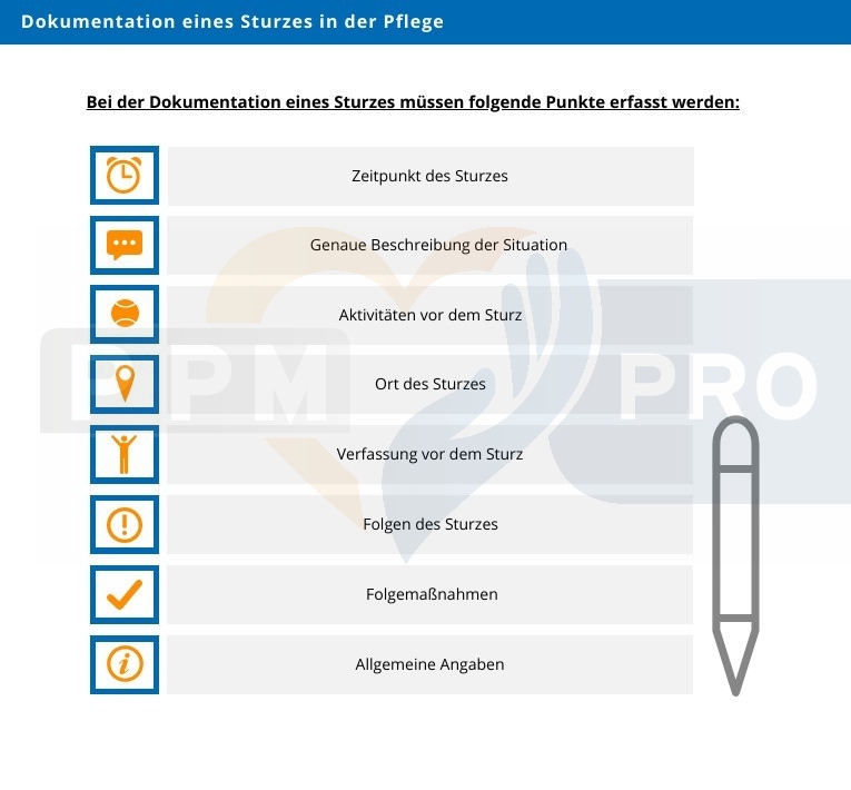 Sturzprophylaxe – so gelingt die Einführung