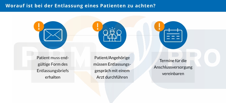 Entlassungsmanagement – Zielsetzung & Schwerpunkte